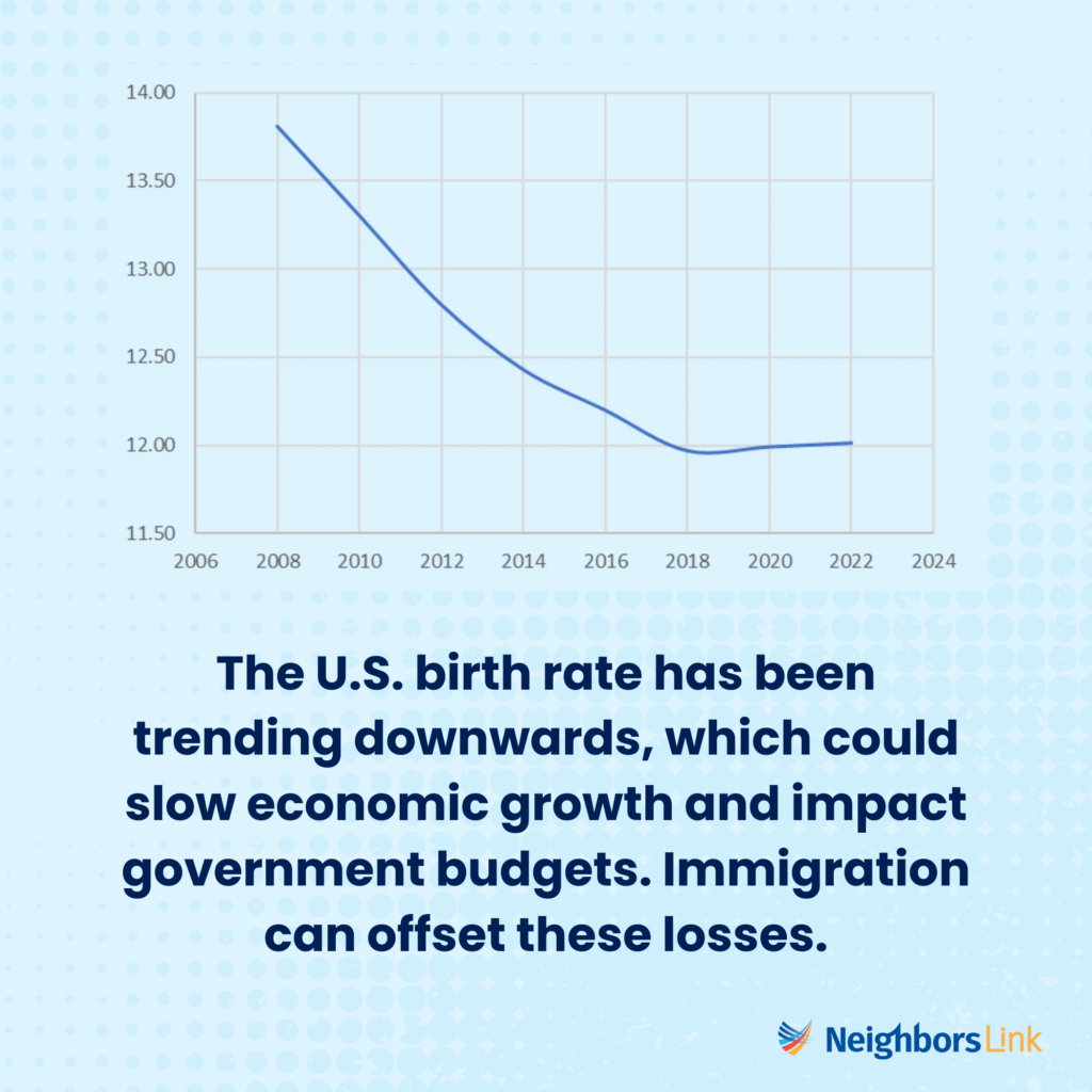 Economic Benefits of Immigration – Neighbors Link